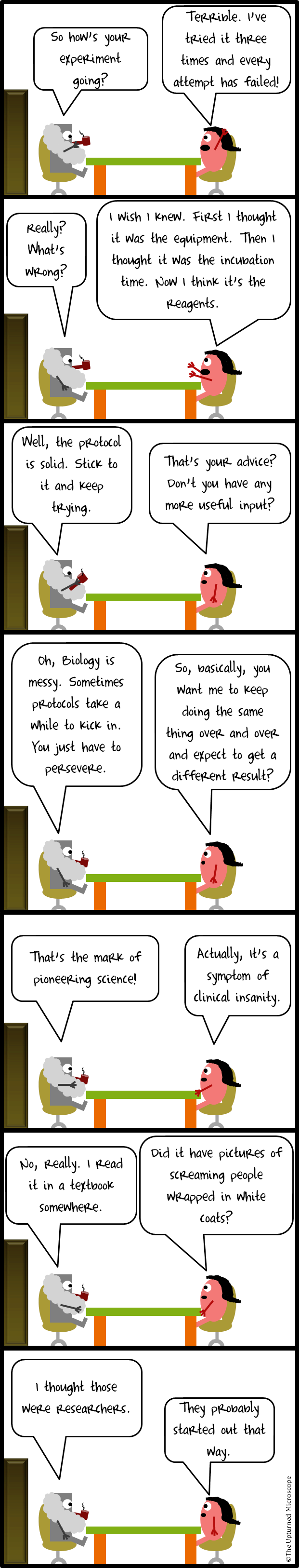 Insanity | The Upturned Microscope