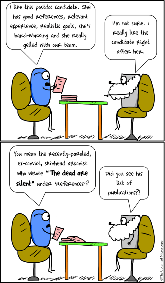 Ideal candidate | The Upturned Microscope