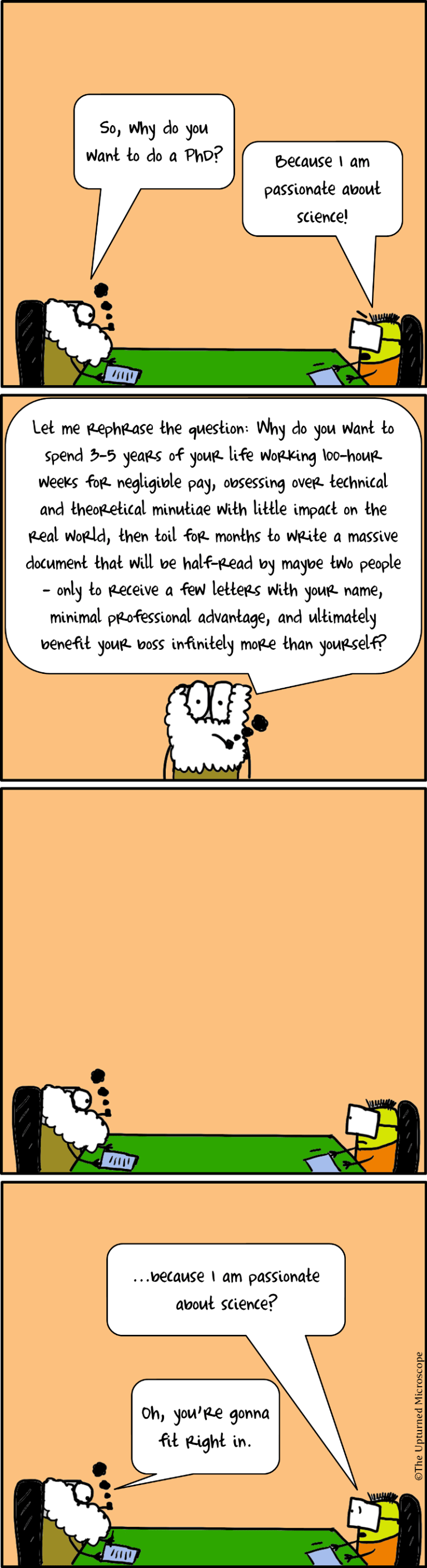 Why do a PhD? | The Upturned Microscope