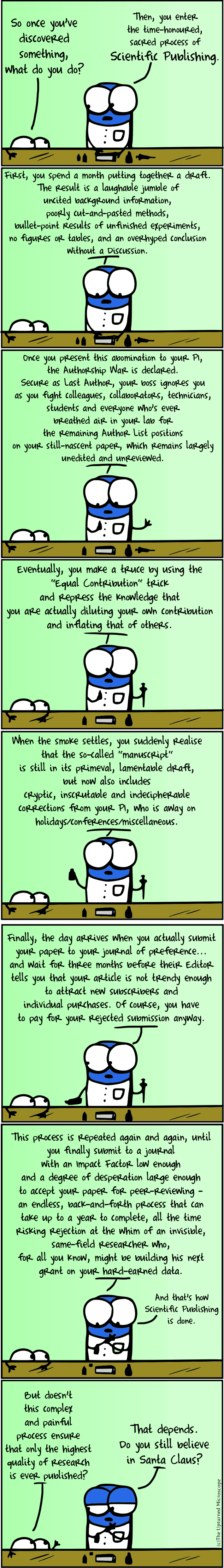 Scientific publishing | The Upturned Microscope