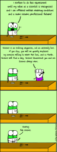 Science wins | The Upturned Microscope