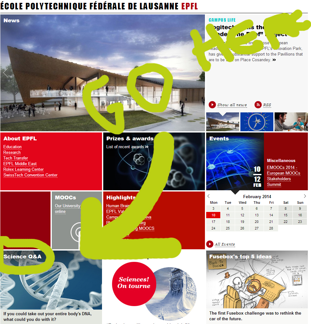 New Science Question | The Upturned Microscope