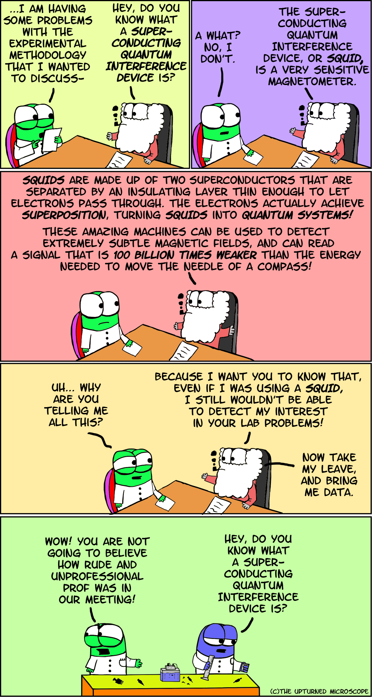 SQUID | The Upturned Microscope