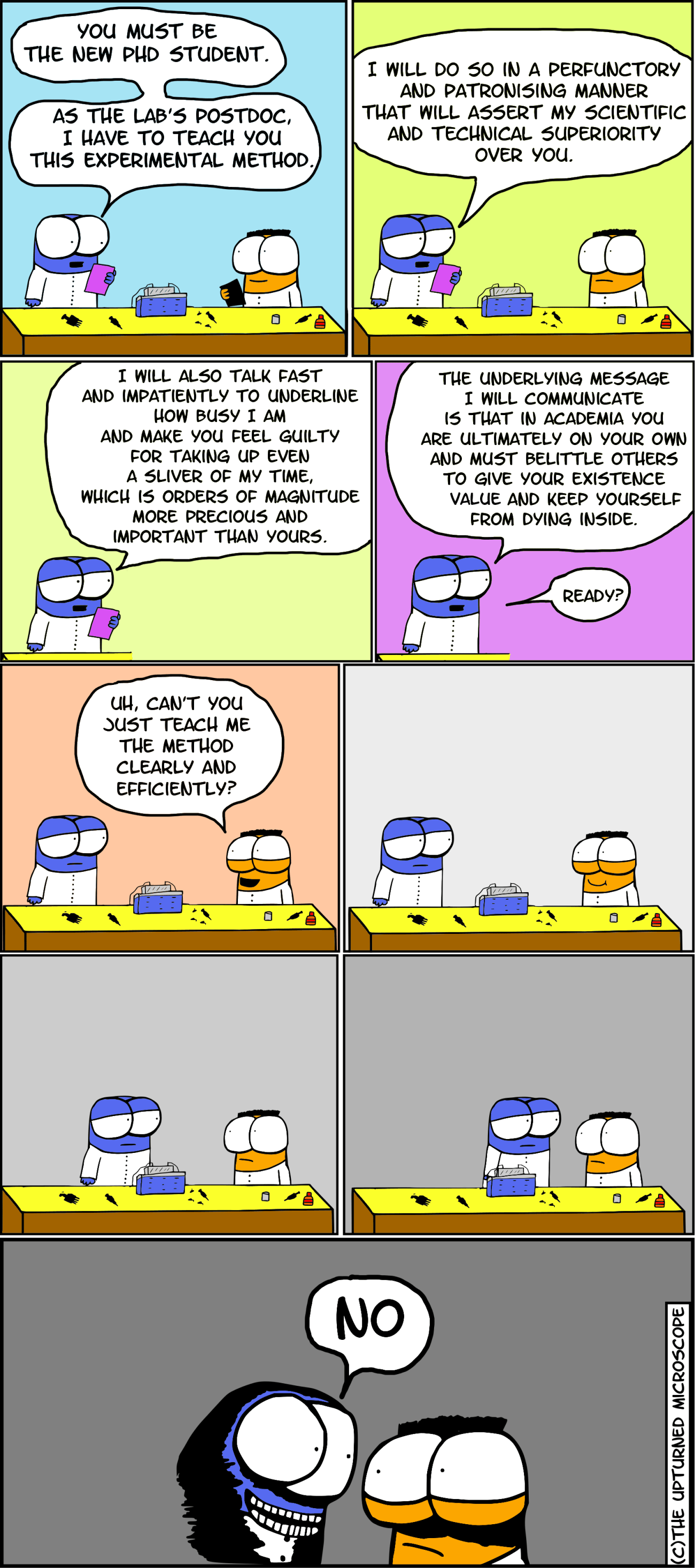 Teaching | The Upturned Microscope