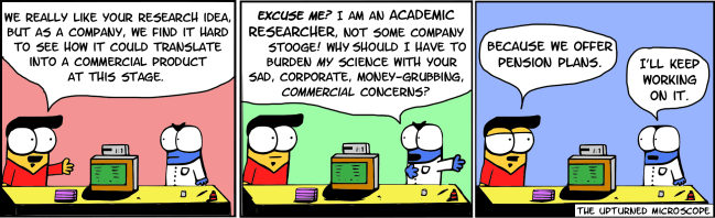 Comics | The Upturned Microscope