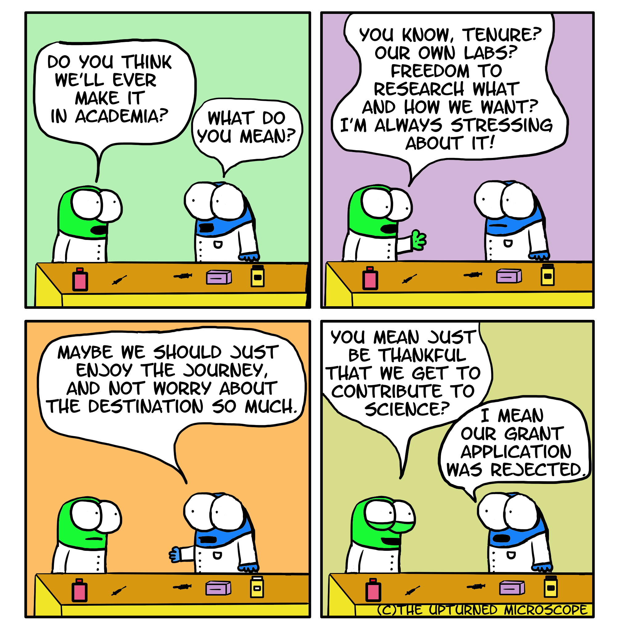 Destination | The Upturned Microscope