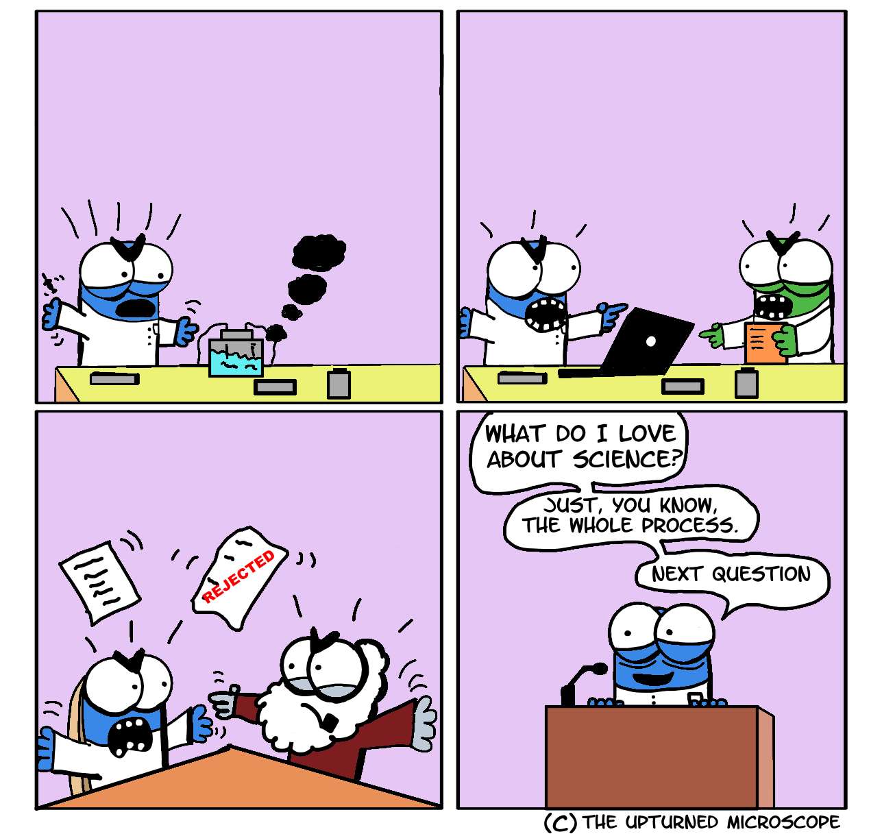 The whole process | The Upturned Microscope