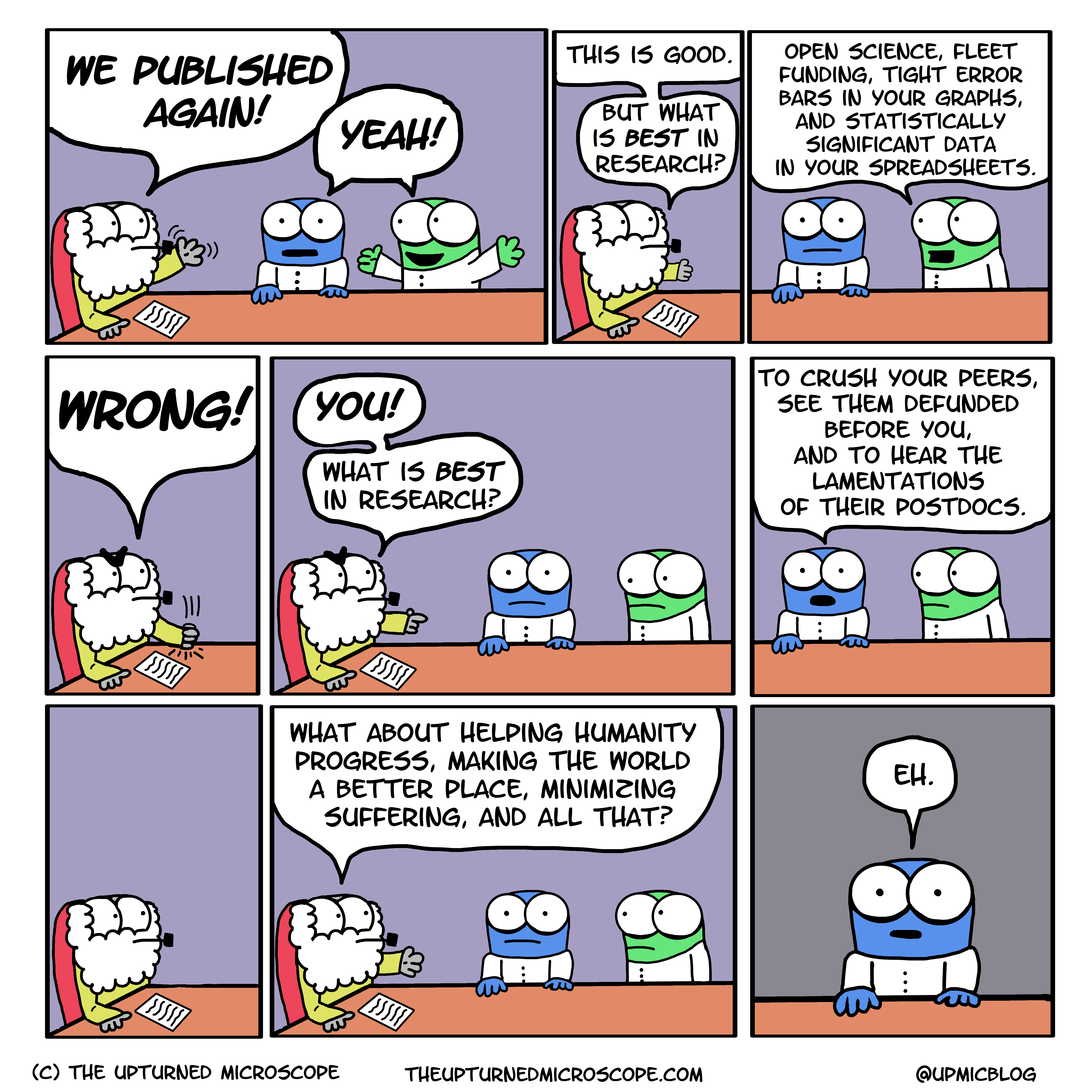 Conan | The Upturned Microscope