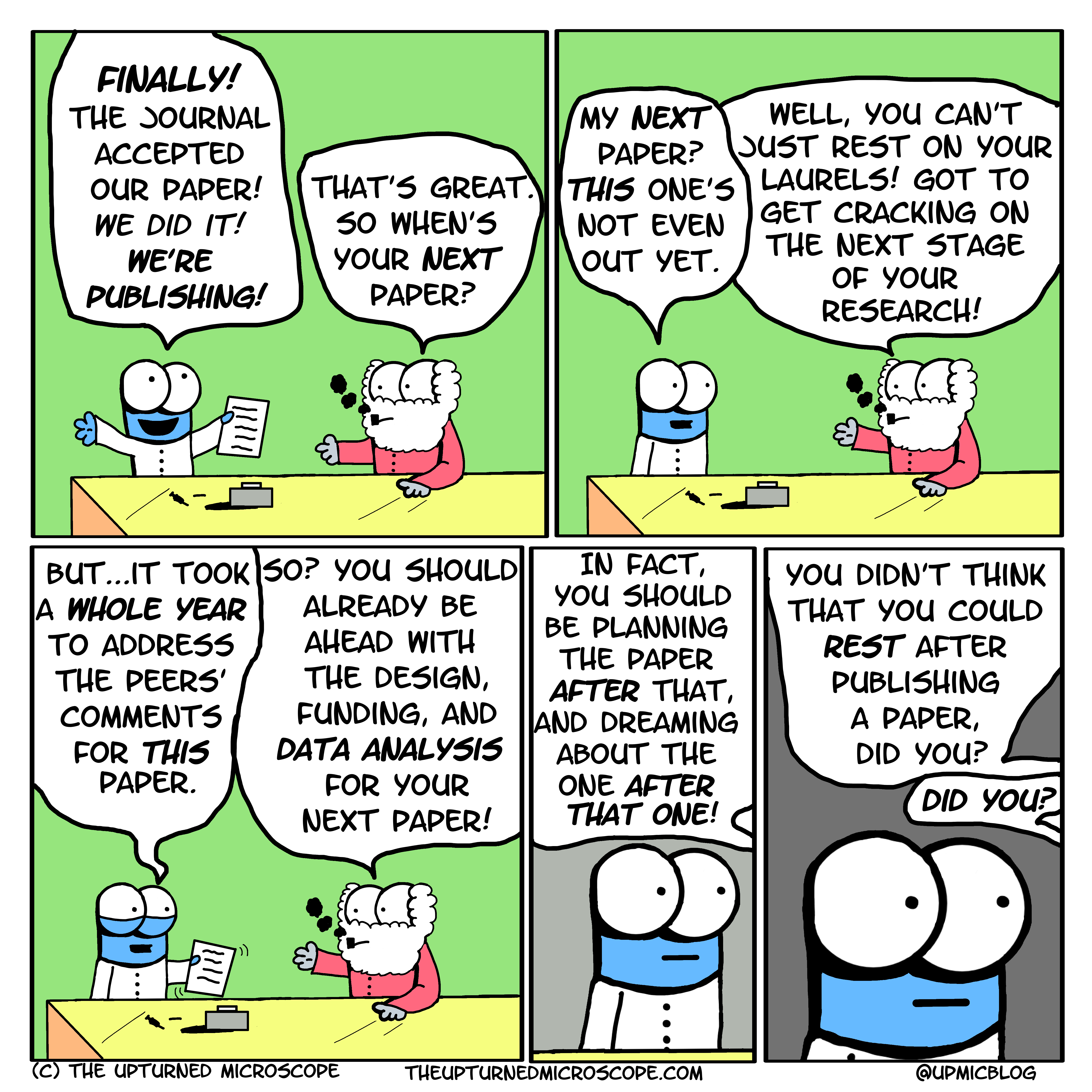 No rest | The Upturned Microscope