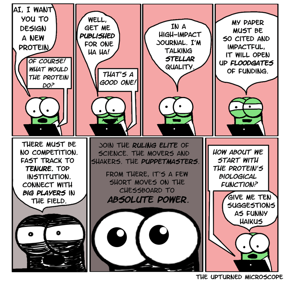 The Upturned Microscope